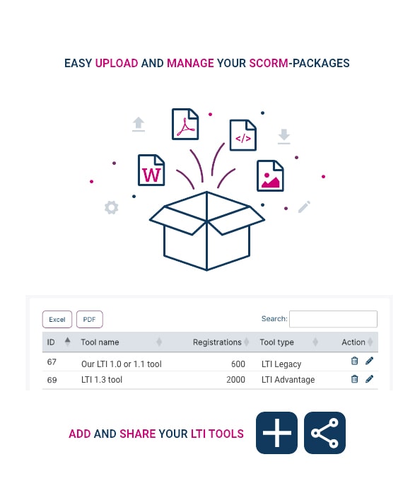 Linqur - Plug-and-play LTI solutions